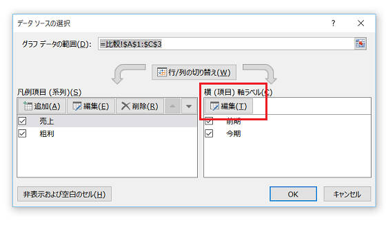SERIES Excel 