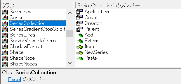 VBA Series Name Excel VBA Chart