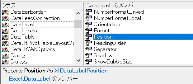VBA DataLabel Position DataLabels Position 