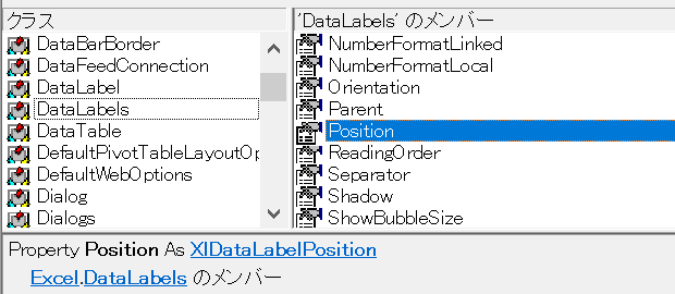 VBA DataLabel Position DataLabels Position Excel VBA Chart