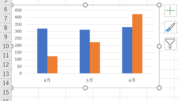  Excel VBA Excel VBA Chart