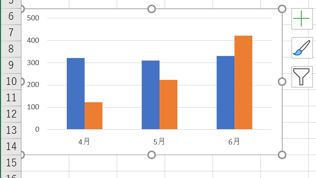  Excel VBA Excel VBA Chart