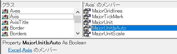  Excel VBA Excel VBA Chart