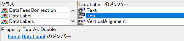 DataLabel VBA Excel VBA Chart