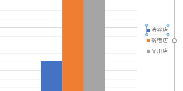 LegendEntries LegendEntry Excel VBA Chart