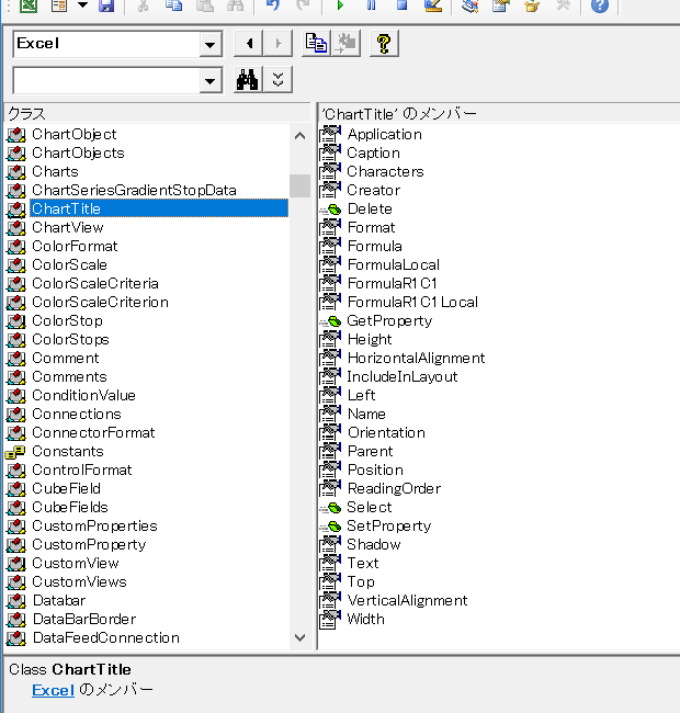  ChartTitle Excel VBA Chart